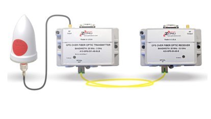 GPS Over Fiber - Reliable RF Connection for GPS Antenna and Receivers ...